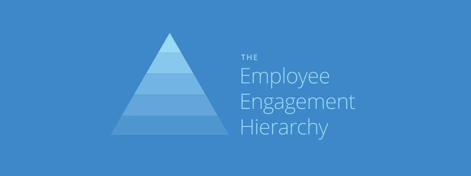 The Employee Engagement Hierarchy: How It Works | Hypercontext