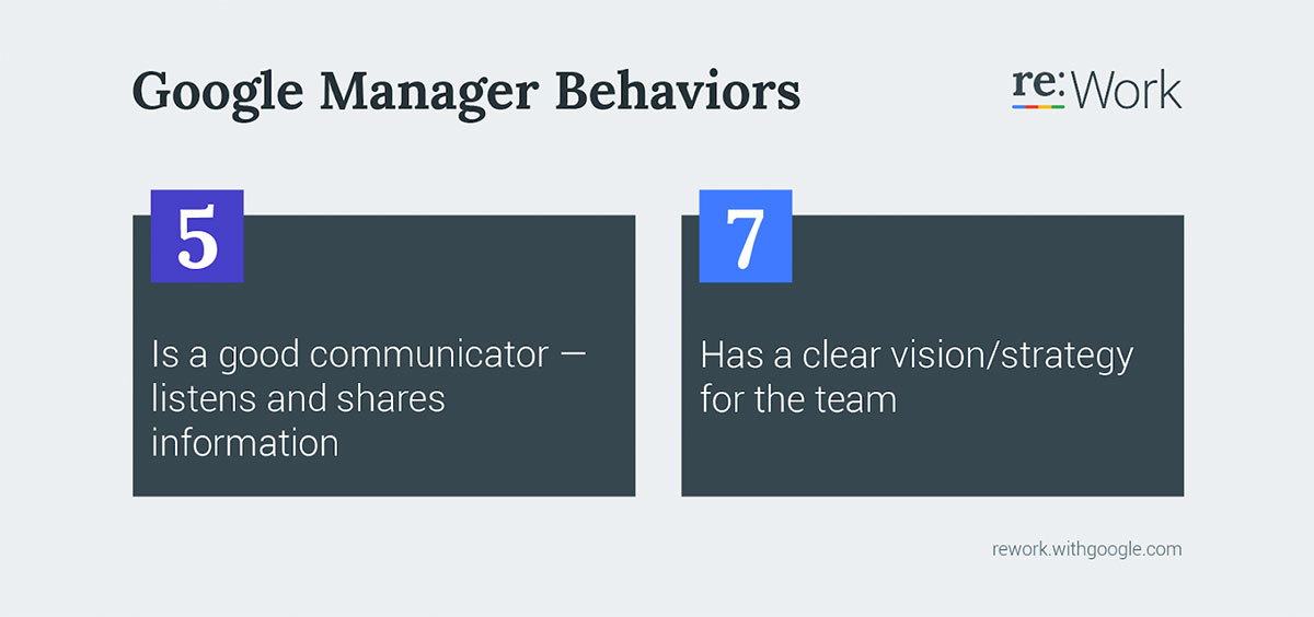 How to effectively communicate your organization's vision | Spinach