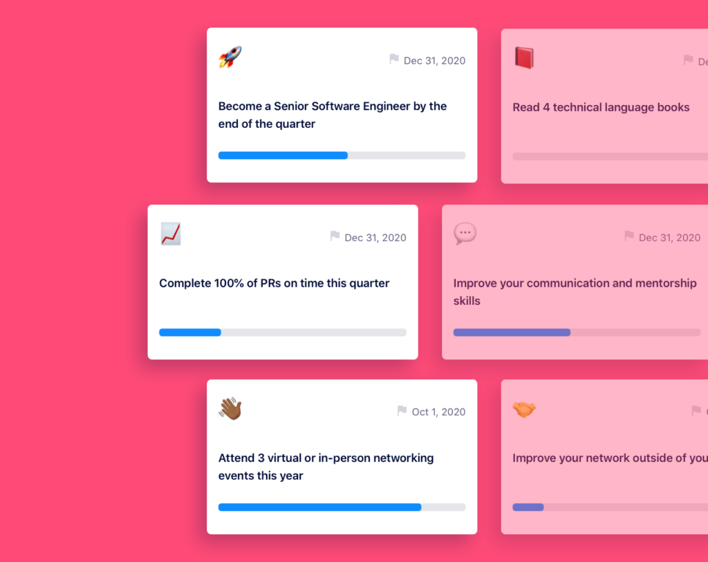 Engineering goals: How to set goals for high-performing teams | Spinach