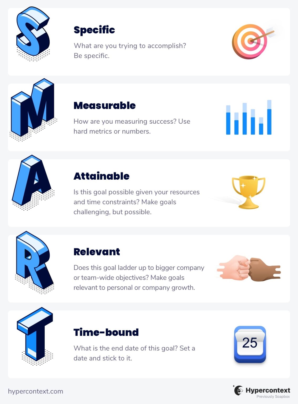 How to write SMART goals (with examples) | Spinach