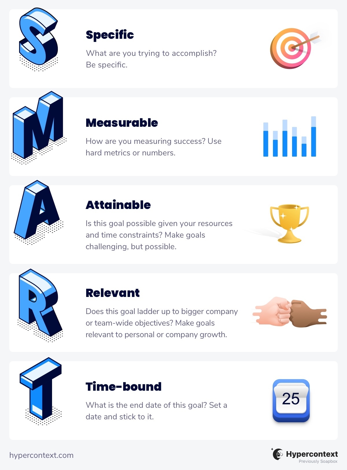 How to write SMART goals (with examples) | Spinach