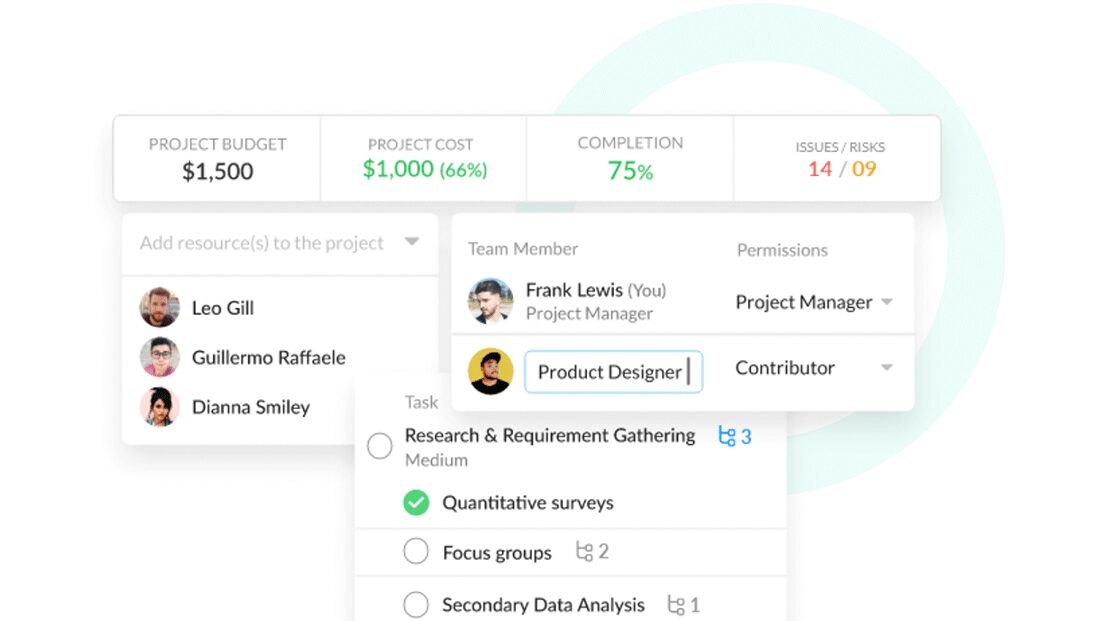 Effective team collaboration – Benefits, strategies and tools | Spinach