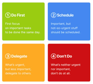 How to prioritize tasks when managing a team | Spinach
