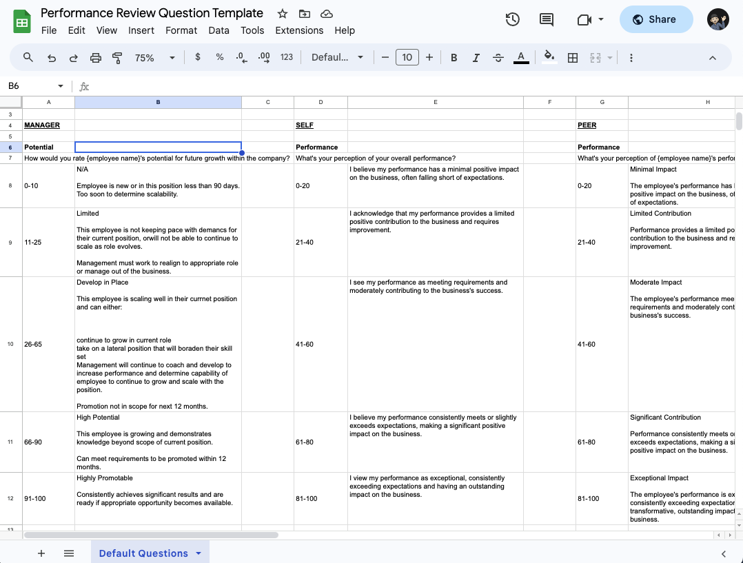 14 Questions for Your Next Performance Review | Spinach